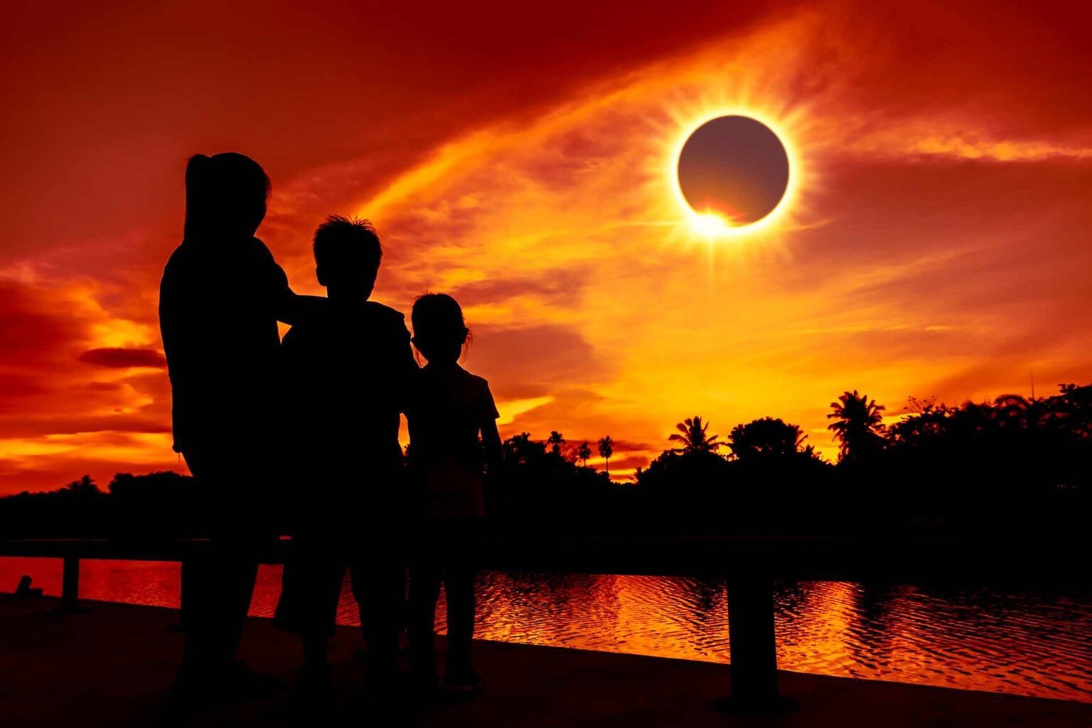 Unique Solar Eclipse Photography Ideas to Stand Out - The Photography World